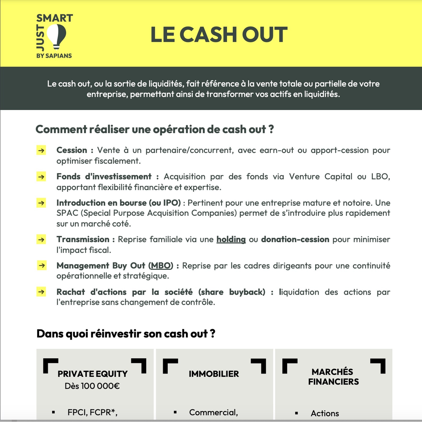 Retrouvez votre mémo Just Smart dans votre boîte mail